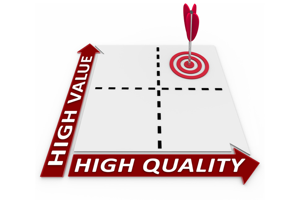 Value Outcomes | Brighton Leadership